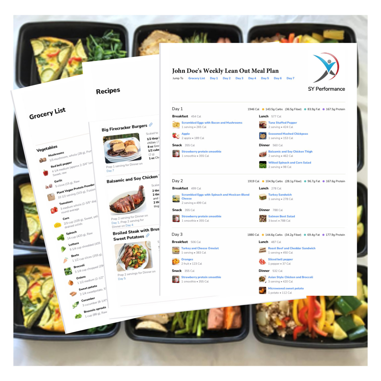 90 Day Body Transformation Program - SY Performance | Personal Training ...